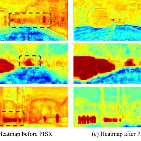 Left Conventional Panoptic Segmentation Architecture Right Our