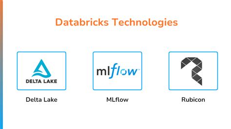 Ai Scaling With Databricks Why Revenue Growth Depends On Faster Data