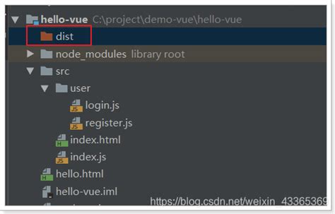 Vue学习总结（三）：webpack和vue Clivue Cli和webpack Csdn博客