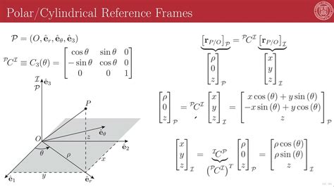 1 4 multiple reference frames and direction cosine matrices youtube