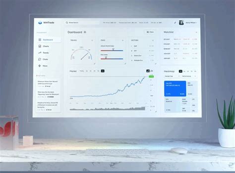 Data Creator On Linkedin Dashboard Dataanalytics Datavisualization