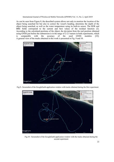 Position Estimation Of Autonomous Underwater Sensors Using The Virtual