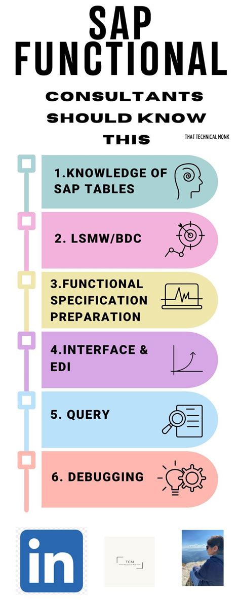 Learning Some Abap Basics Can Be Quite Beneficial For Sap Functional