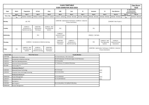 Class Tt Vi Semester B Tech Are E210 Pdf Systems Engineering Computer Engineering