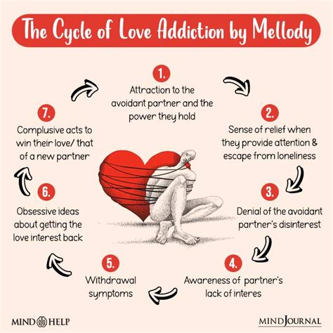 Love Addiction 9 Signs Causes Tips To Break The Chains