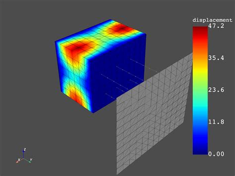 Use Result Helpers To Compare Mode Shapes For Solids And Then Shells — Pydpf Core
