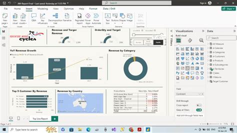 Dataanalysis Powerbideveloper Datamodeling Etl Shivam Tripathi