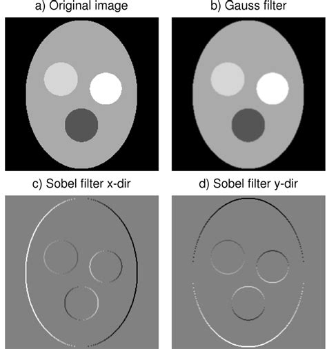 4 Example Of Ltering An Image With Dierent Lter Kernels A Original