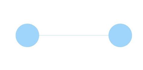 前端 G6 Graph快速入门 个人文章 Segmentfault 思否