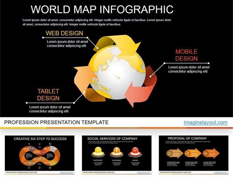 Infographic Animation Powerpoint Charts Template Download Pptx