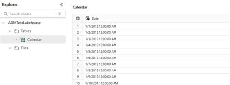 microsoft fabric automatically synchronize data from semantic models into onelake axapta masters