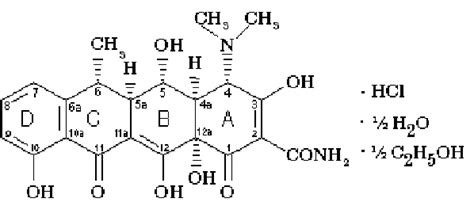 Structure Of Doxycycline Hyclate Download Scientific Diagram
