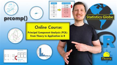 Principal Component Analysis Pca From Theory To Application In R 50 Discount