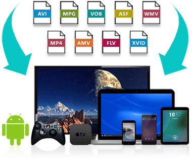 Vlc Convert Webm To Mp Sellerlasopa