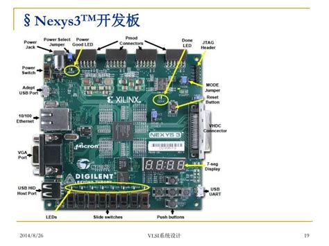 ppt design of xilinx fpga and nexys3 tm board powerpoint presentation id 3599366