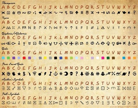 Gravity Falls Em 2025 Livro De Gravity Falls Ideias De Caligrafia Desenho Turma Da Monica