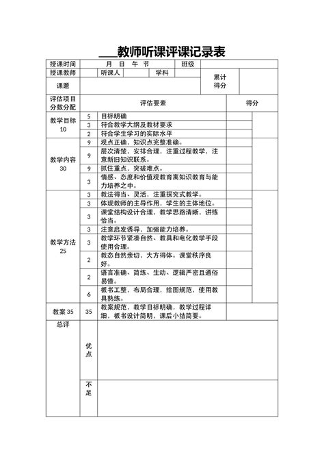 教师听课评课记录表 360文库