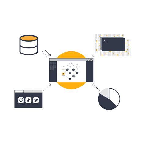 Maltego For Cyber Threat Intelligence