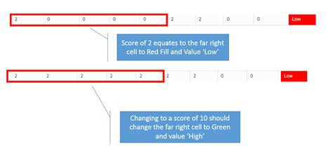 Solved Confiforms Calculated Form Field Type