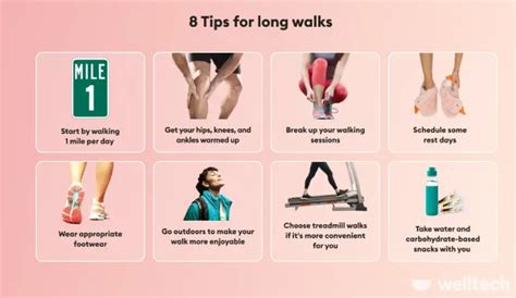 How Long To Walk 10 Postureinfohub