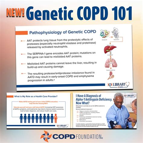 Copd Foundation On Linkedin Copd Copdfoundation Meded Hcp