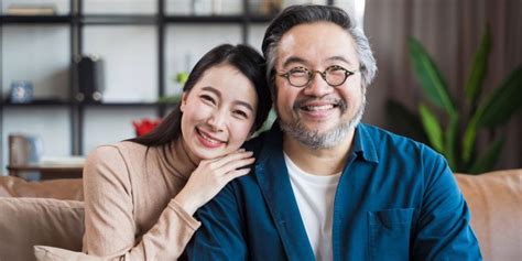 Interdependent Well Being In Couples Evidence From American And