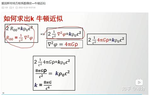 万有引力常数和电荷和“磁单极子”的联系（六续） 知乎