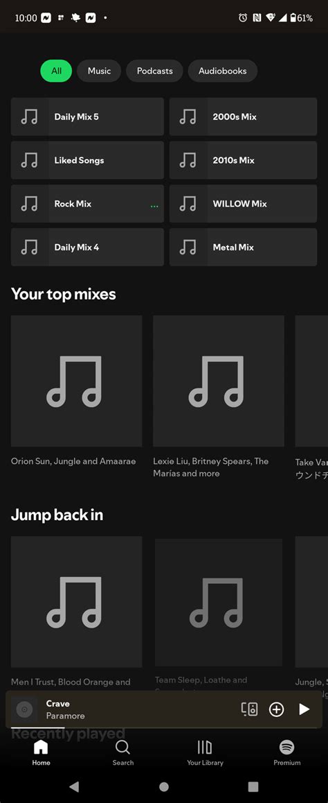 Why Does Spotify Look Like This R Truespotify