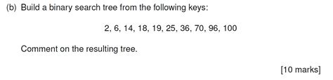 Solved Build A Binary Search Tree From The Following Keys