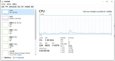 每秒批量插入 条数据到MySQL中资源消耗带宽IOPS有多少