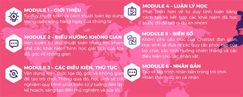 khóa học lập trình cho trẻ từ 8 12 tuổi tại algorithmics algorithmics the international