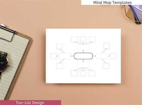 PDF Mind Map Note Templates Student Notes Digital Notes Goodnotes