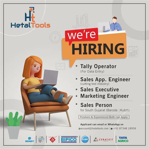 Viral Gandhi Posted On Linkedin