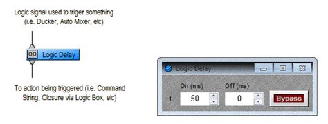 Logic Delay Applications Biamp Cornerstone