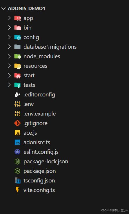 Adonisjs 6 项目目录结构adonisjs Router 分文件 Csdn博客 Adonisjs 6 项目目录结构adonisjs Router 分文件 Csdn博客