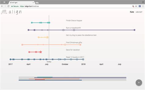 How We Built Our First Full Stack Javascript Web App In Three Weeks R