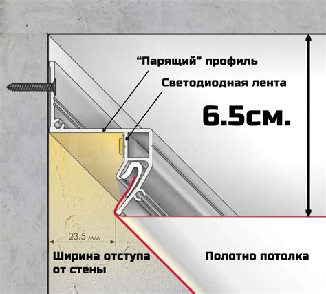 На сколько опускается натяжной потолок относительно основного потолка
