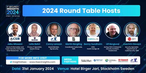 Itsec Insights On Linkedin Generativeai Cybersecurityinnovation Privacybydesign Otsecurity…