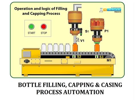 Plc Programming Designing In Ladder Logic Diagram Upwork
