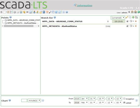 Unable To Display The Text Output Of Point Meta Data Source Type Alphanumeric · Issue 459