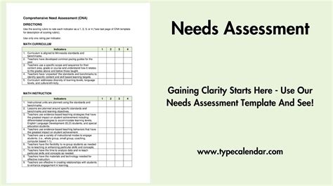 Example Of A Needs Analysis In Various Fields Example Of A Needs Analysis In Various Fields