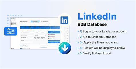 linkedin database leads cm