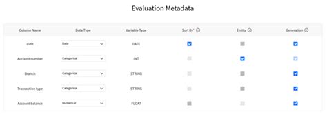 understanding the structure of time series datasets