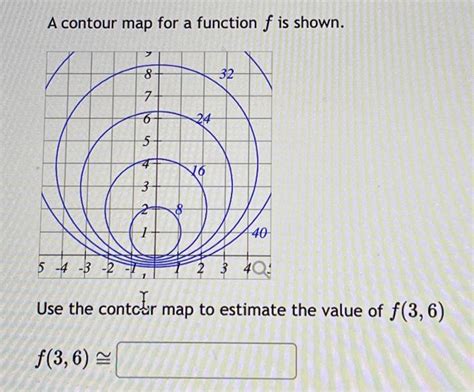 Solved The Table Below Shows Values For Fxyx Values Are