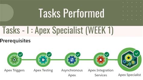 internship ppt on smartinternz platform as salesforce developer pdf web development internet