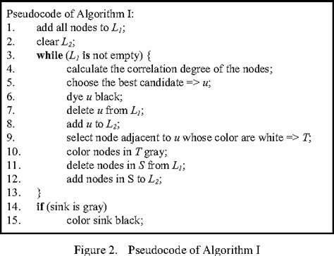 figure 2 from cluster based routing algorithms using spatial data correlation for wireless