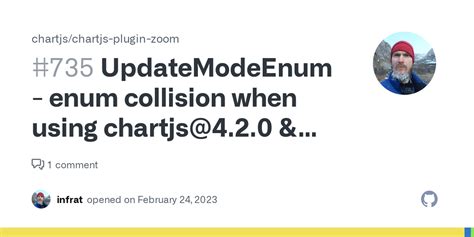 Updatemodeenum Enum Collision When Using Chartjs420 And Chartjs