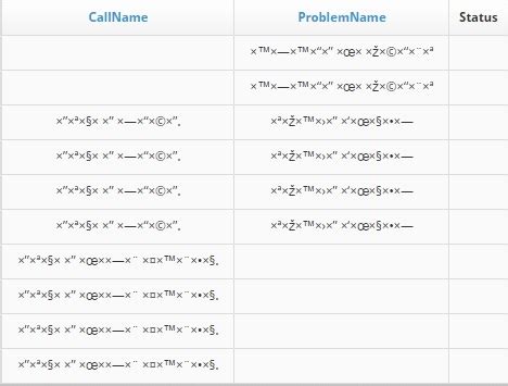 Php Codeigniter Echo HEBREW Shows Symbols Stack Overflow
