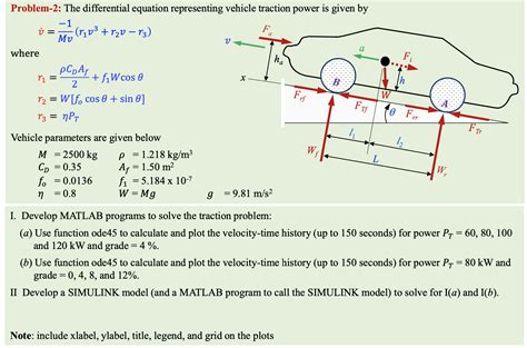 Solved PLEASE DO NOT COPY FROM PREVIOUS ONEI Develop MATLAB Chegg
