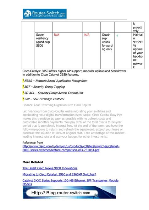Why Migrate To The Cisco Catalyst 6800 Series Switches Pdf